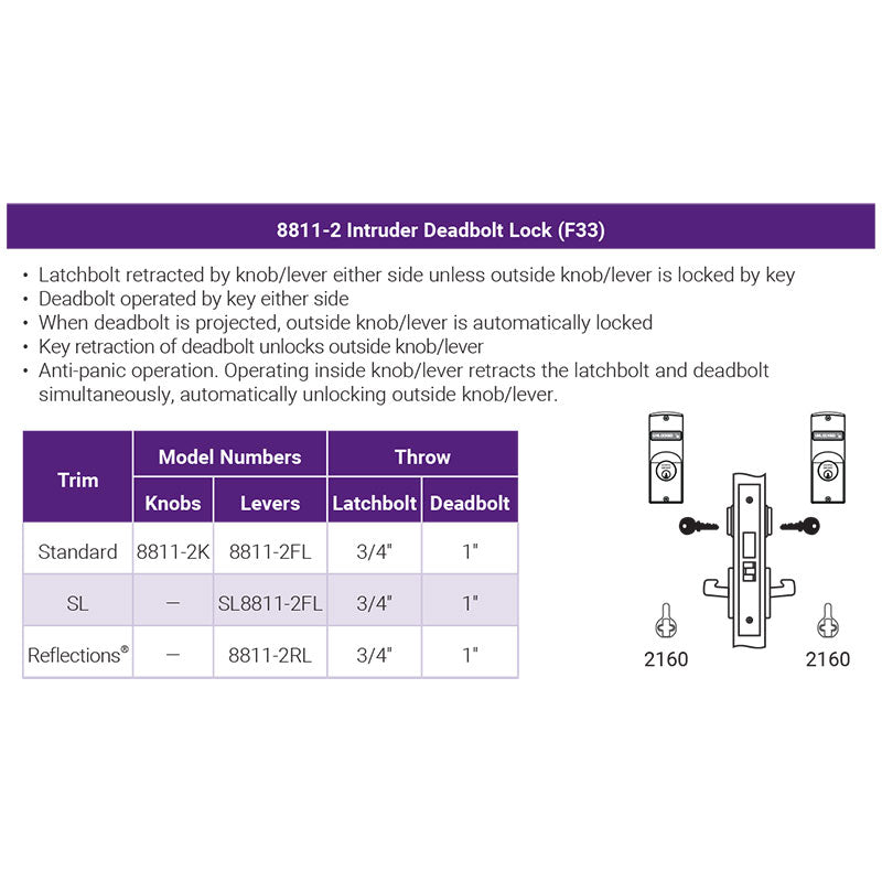 Accentra AUCN 8811-2FL Classroom Intruder Deadbolt Mortise Lock