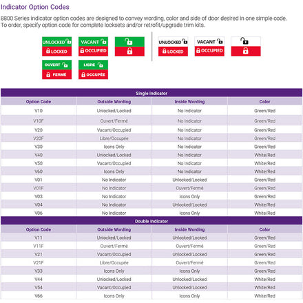 Accentra YA198 Mortise Lock Indicator Kit for 8809 Lock with Sectional Trim