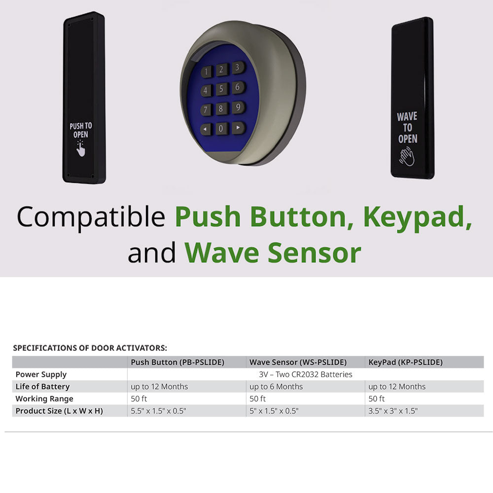 Pemko PemkoMatic PSLIDE Automatic Sliding Door Operator