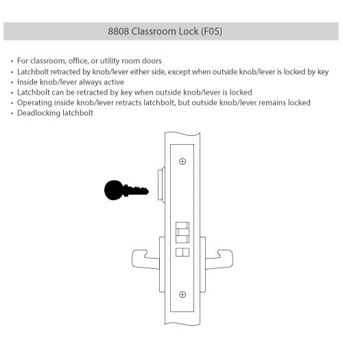 Accentra PBR 8808FL Classroom Mortise Lock with Pacific Beach Lever