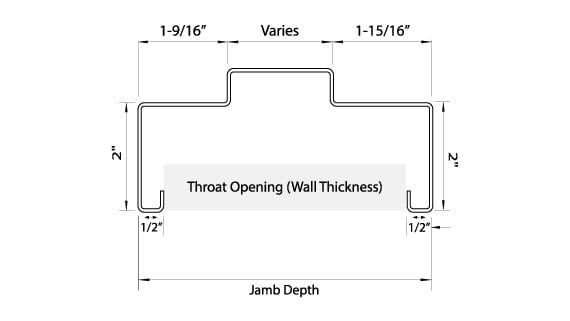 Kiosk - Hollow Metal Frame Jamb Depths