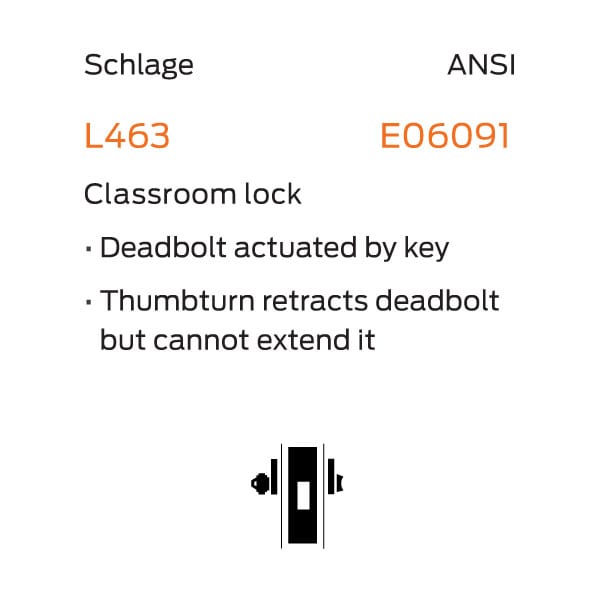 Schlage L463L Classroom Mortise Deadbolt Lock, Less Cylinder