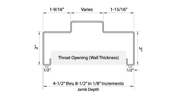 KD - Knocked Down Hollow Metal Drywall Frame