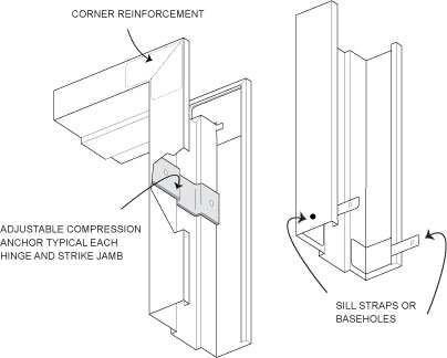 KD - Knocked Down Hollow Metal Drywall Frame