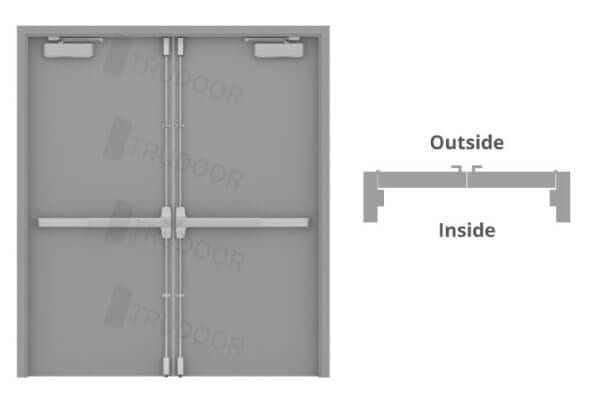 Commercial Door Handing Chart, Swing Chart