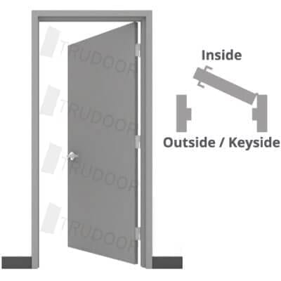 Commercial Door Handing Chart, Swing Chart